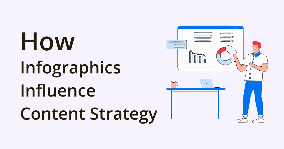 Infographics in Marketing: How They Influence Content Strategy | Eagle Blog
